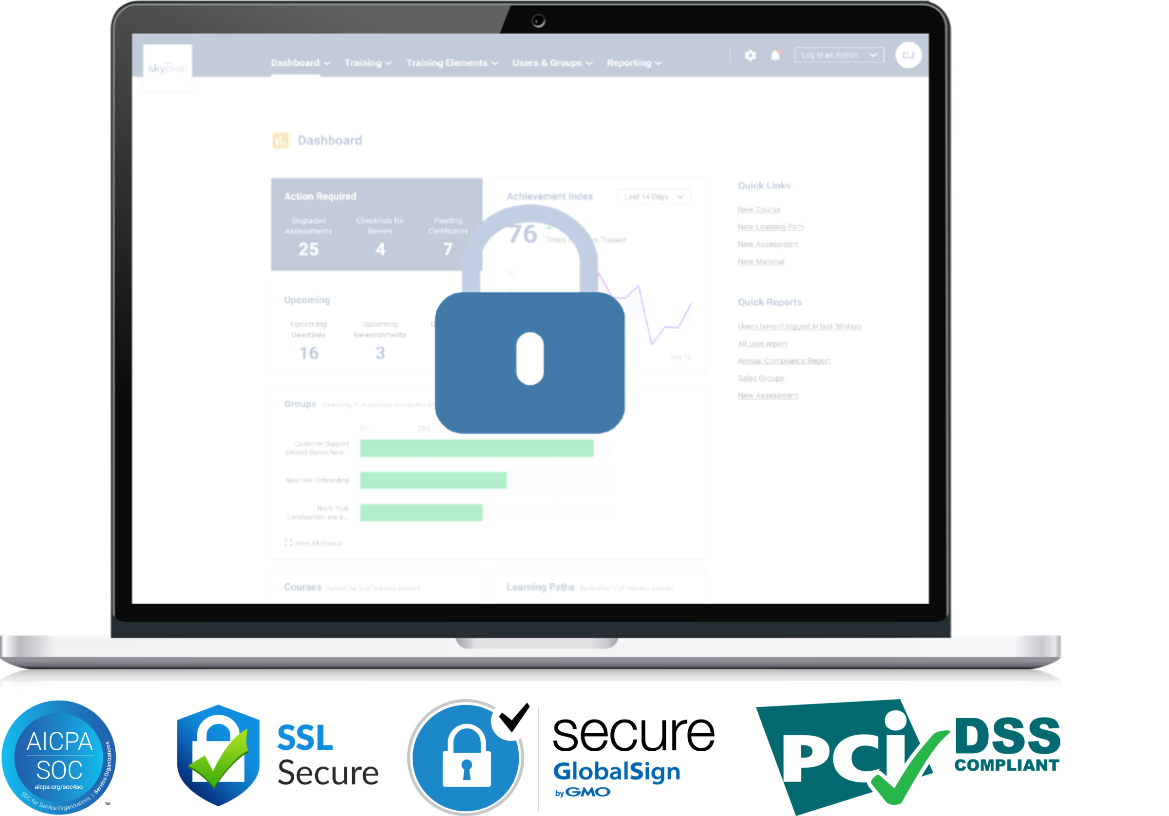 LMS Security | SkyPrep