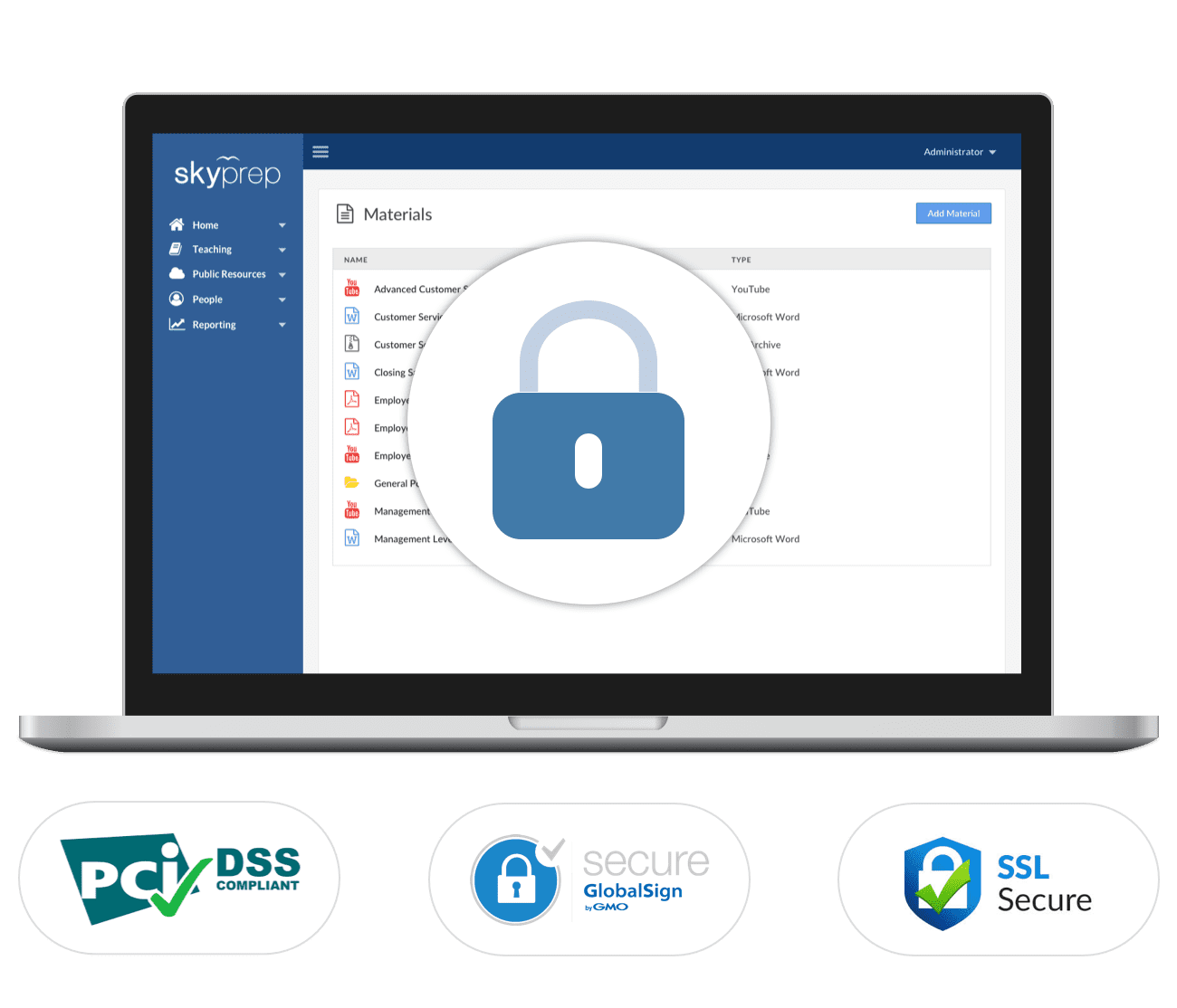 LMS Security | SkyPrep