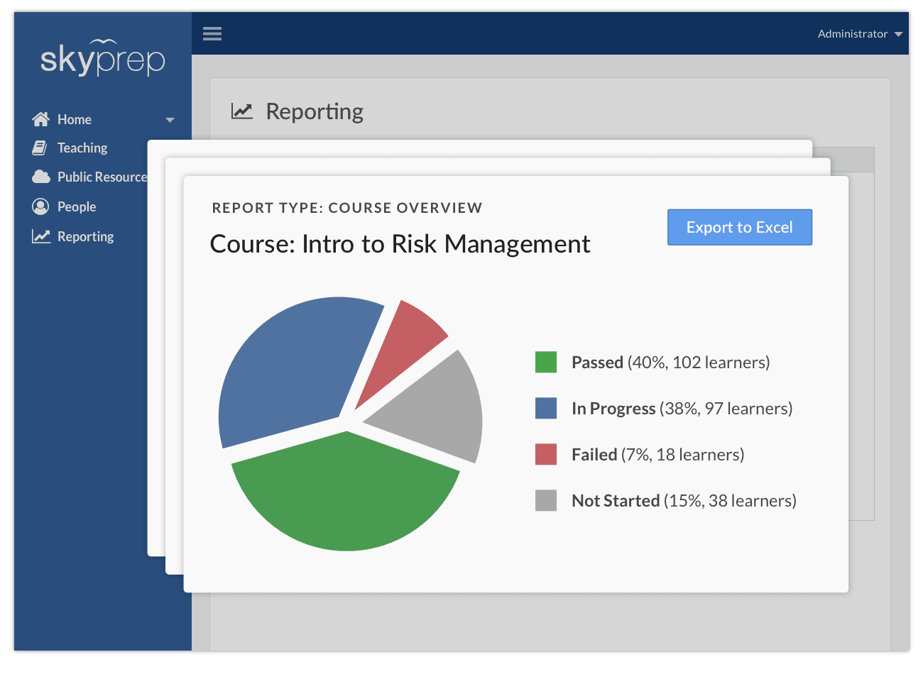 Online Training Platform Features | SkyPrep