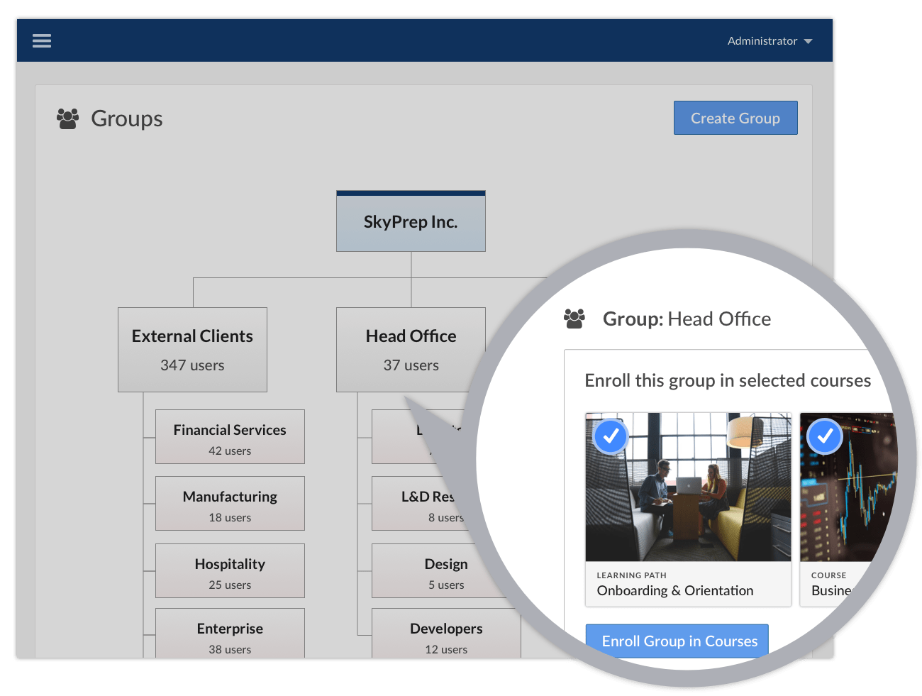 Online Training Platform Features | SkyPrep